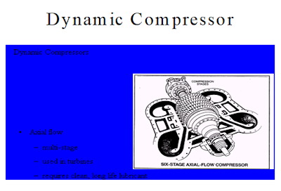Type of Compressor Used in Ships - Dimensi pelaut