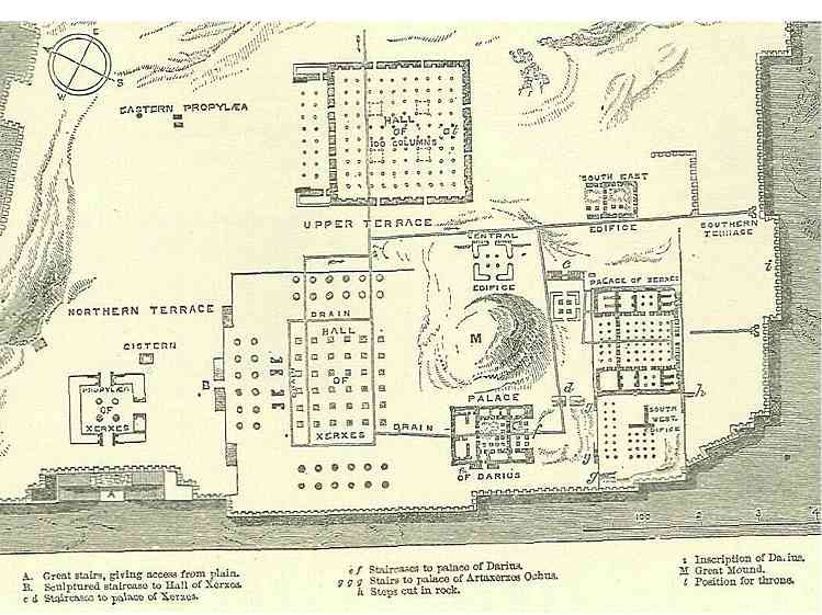 Topographie: Persepolis (documentaire, plans et photos)
