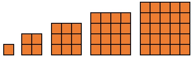 Quadrado Perfeito ~ 10vende Matemática