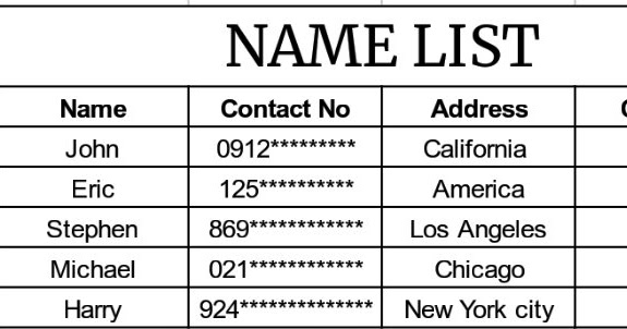 How to make Name List in network marketing | MLM | direct selling ...