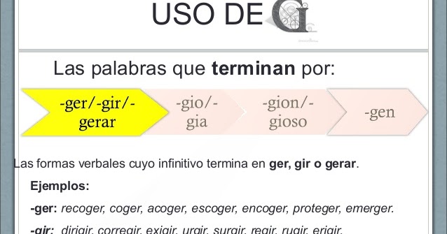 WORKING BEES BLOG: ORTOGRAFÌA DE LA G