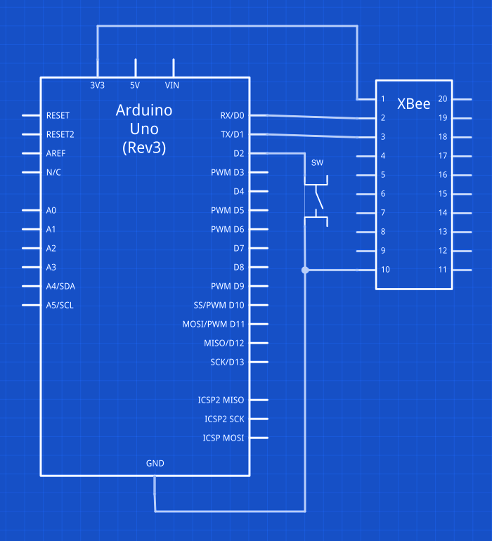 Arduino間通信をXBeeで行う | The Strange Storage
