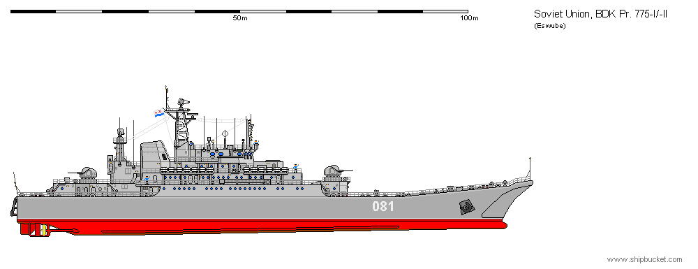 WARSHIPSRESEARCH: Russian large landing ships Project 775 Ropucha I-III ...