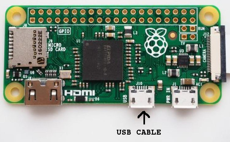 Pitrezor: PiTrezor : A DIY bitcoin hardware wallet based on trezor and ...