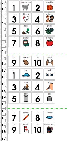 Chapel Hill Snippets: Feast for 10--- with printable icons!