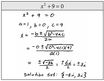 OpenAlgebra.com: Free Algebra Study Guide & Video Tutorials: Complex ...