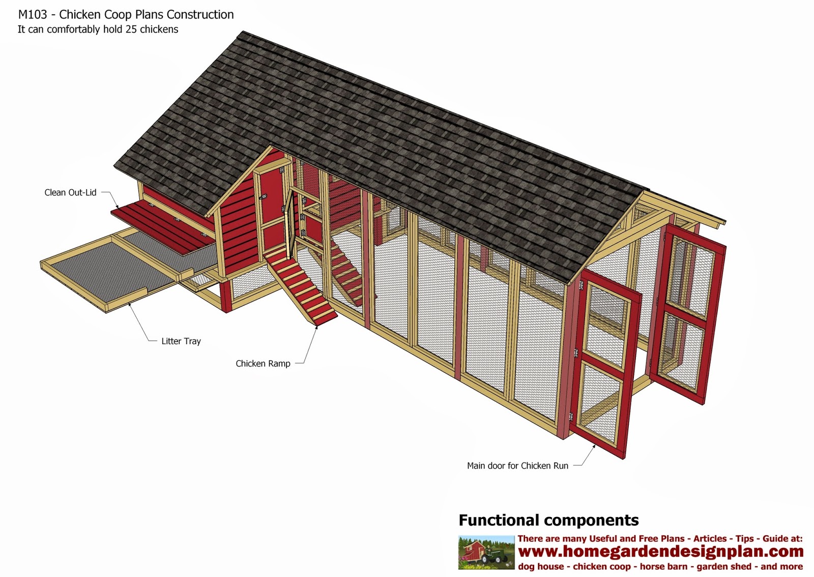 Building plans for chicken runs | Jum Chicken Coop