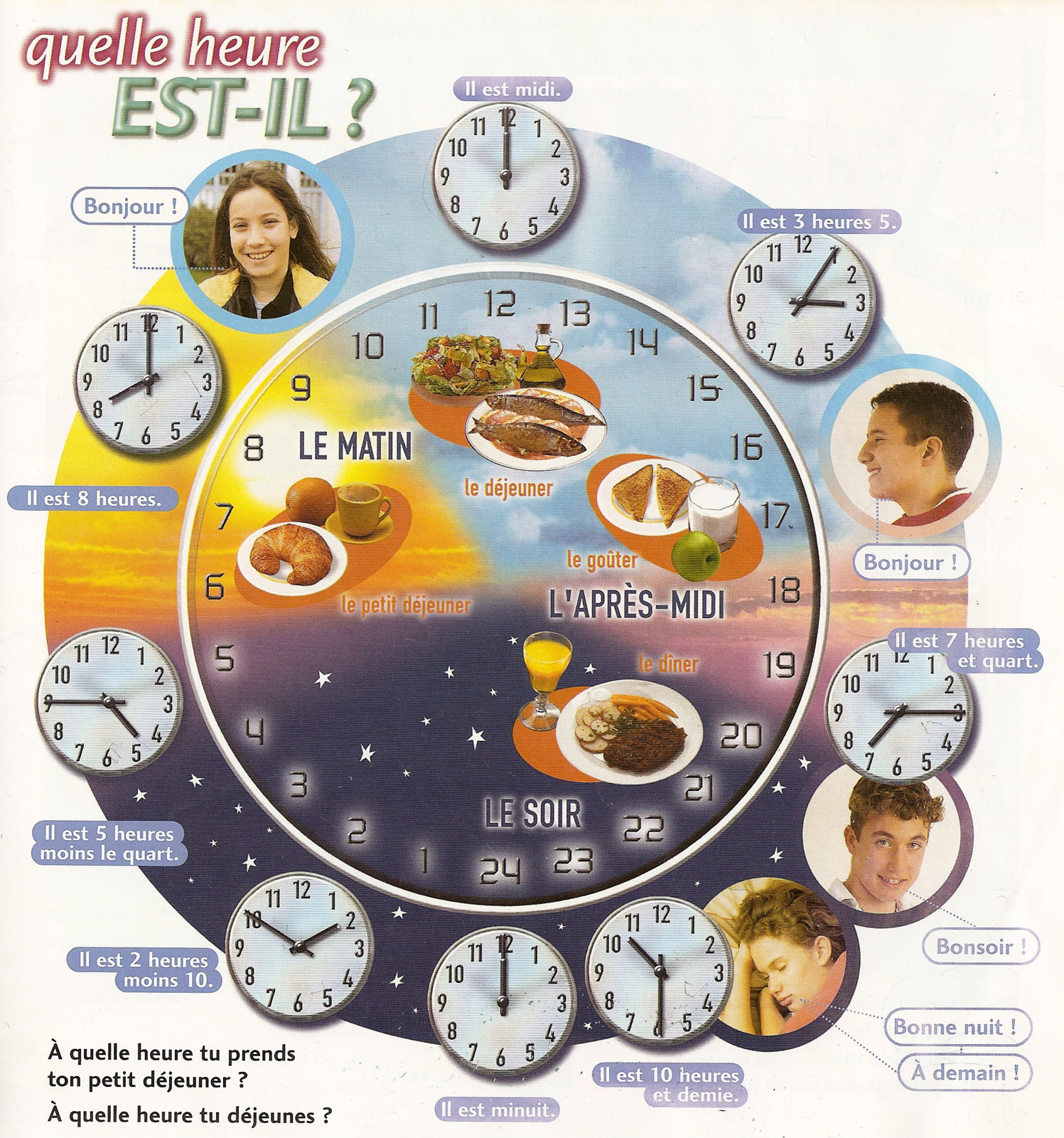 La routine, les heures