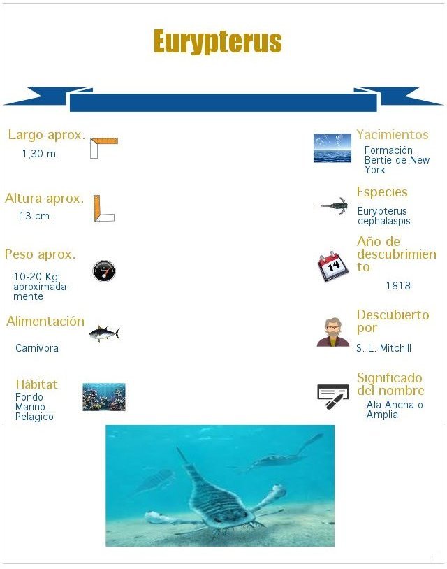 julio 2017 ~ Historia geológica de la tierra con Arturo ANONYMOUS