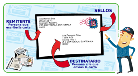 Entre amigos: La carta y el sobre