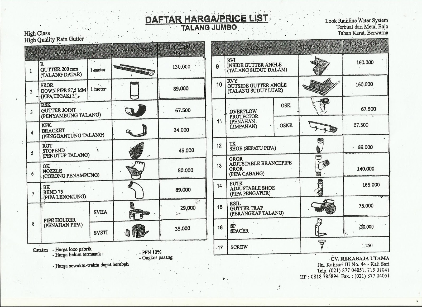 Terpopuler 22+ Ukuran Talang PVC