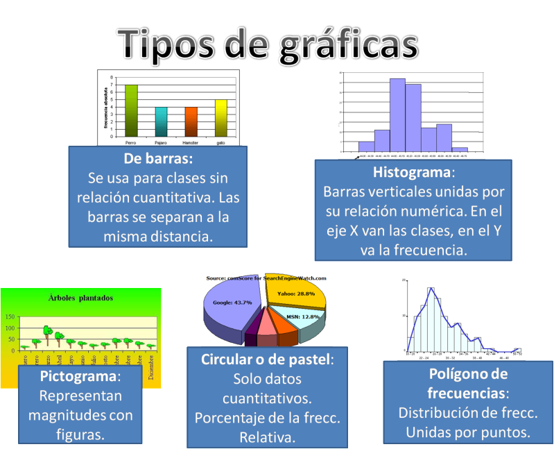 BLOG DE MATEMÁTICAS