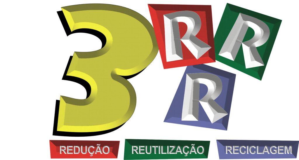 GEOMIX: Os Três R's da Sustentabilidade