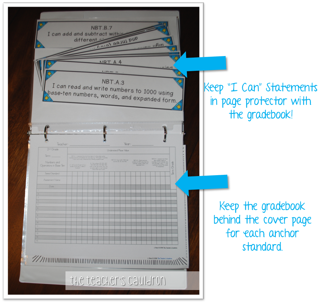 Organize Your Common Core Standards Teacher By The Beach organize-your-common-core-standards-teacher-by-the-beach