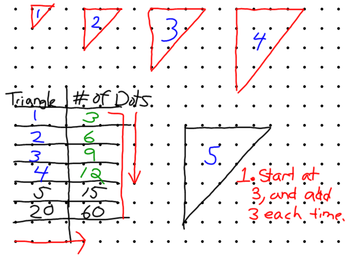 Mr Carr s Grade 4 Class Patterns In Math