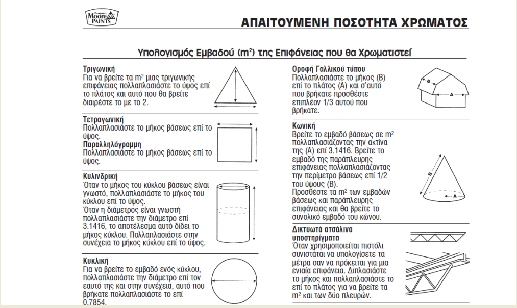 ΕΛΑΙΟΧΡΩΜΑΤΙΣΜΟΙ - ΒΕΛΤΣΙΟΣ ΓΡΗΓΟΡΗΣ: ΤΕΧΝΙΚΕΣ ΠΛΗΡΟΦΟΡΙΕΣ