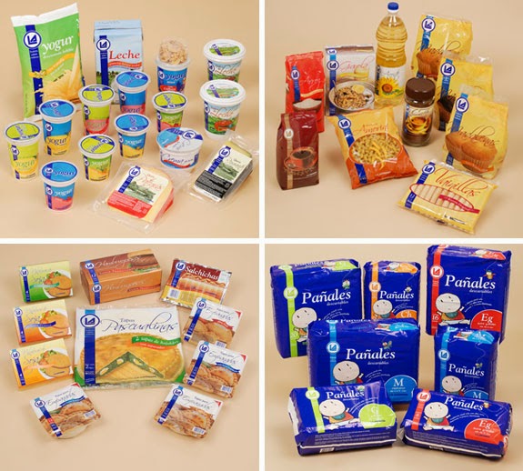 la categoría y familias de productos: clasificación de los productos