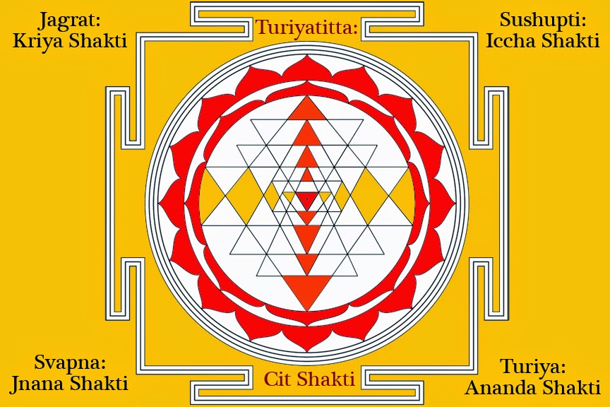 Books: Tithi Nitya Devata: Jnana and Rasa