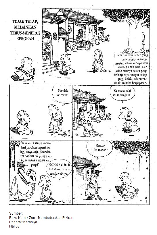 sharing: Desember 2012