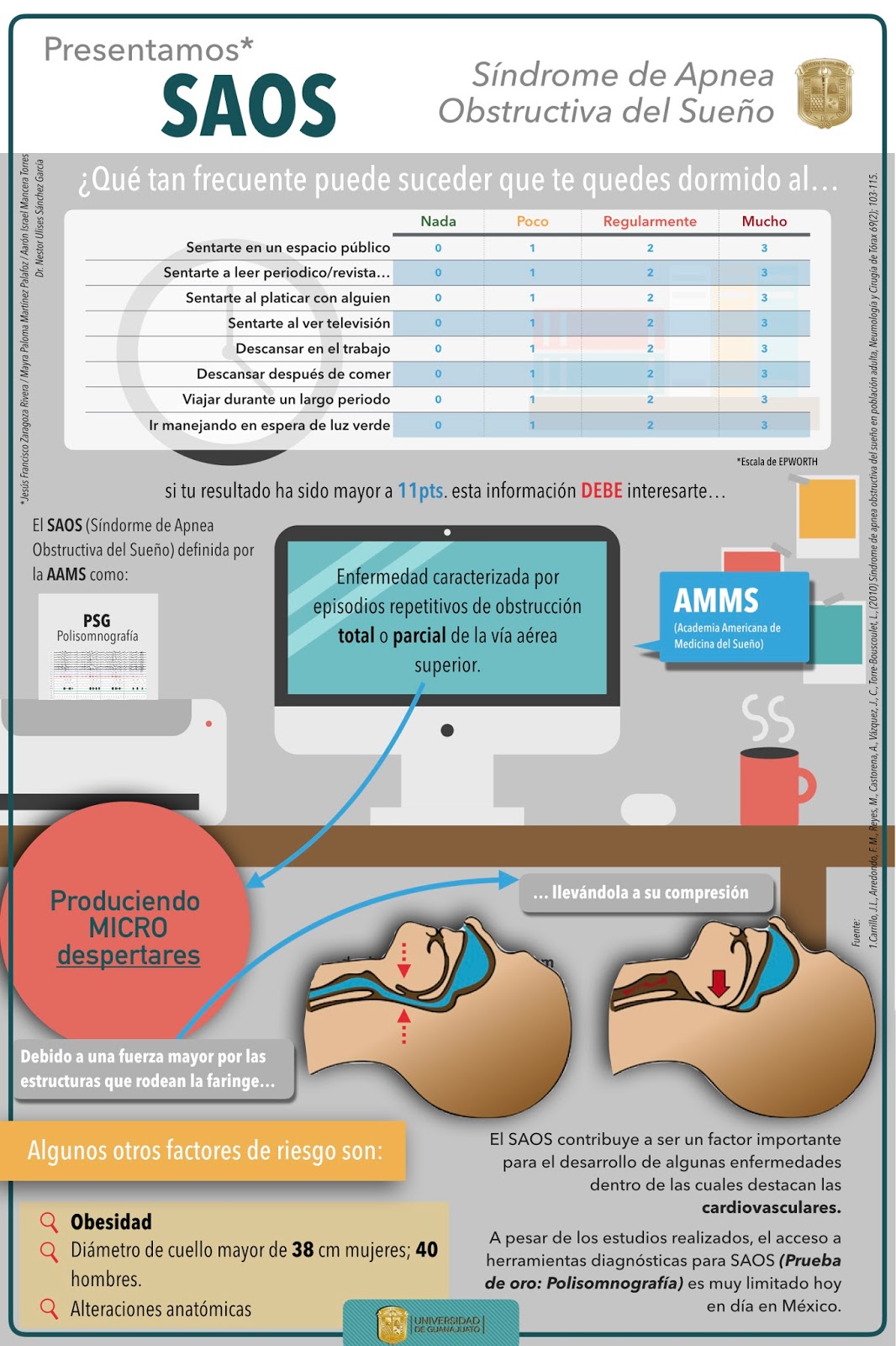 DIVULGACIÓN CIENTÍFICA UG: SAOS
