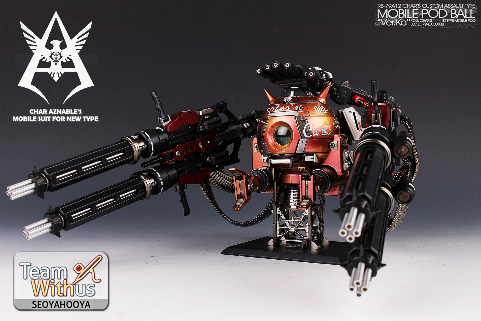 GUNDAM GUY: MG 1/100 Mobile Pod Ball Project - Char Aznable's Ball ...