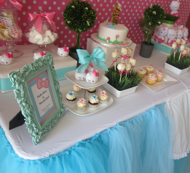 Party Frosting Hello Kitty Party Ideas And Inspiration party-frosting-hello-kitty-party-ideas-and-inspiration