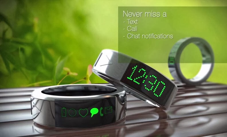 Smarty Ring - Smart phone controller | Computer Graphics Daily News