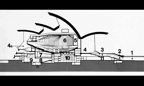 Design Studio Katrine: Sydney Opera House