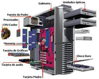 Que es arquitectura de computadoras