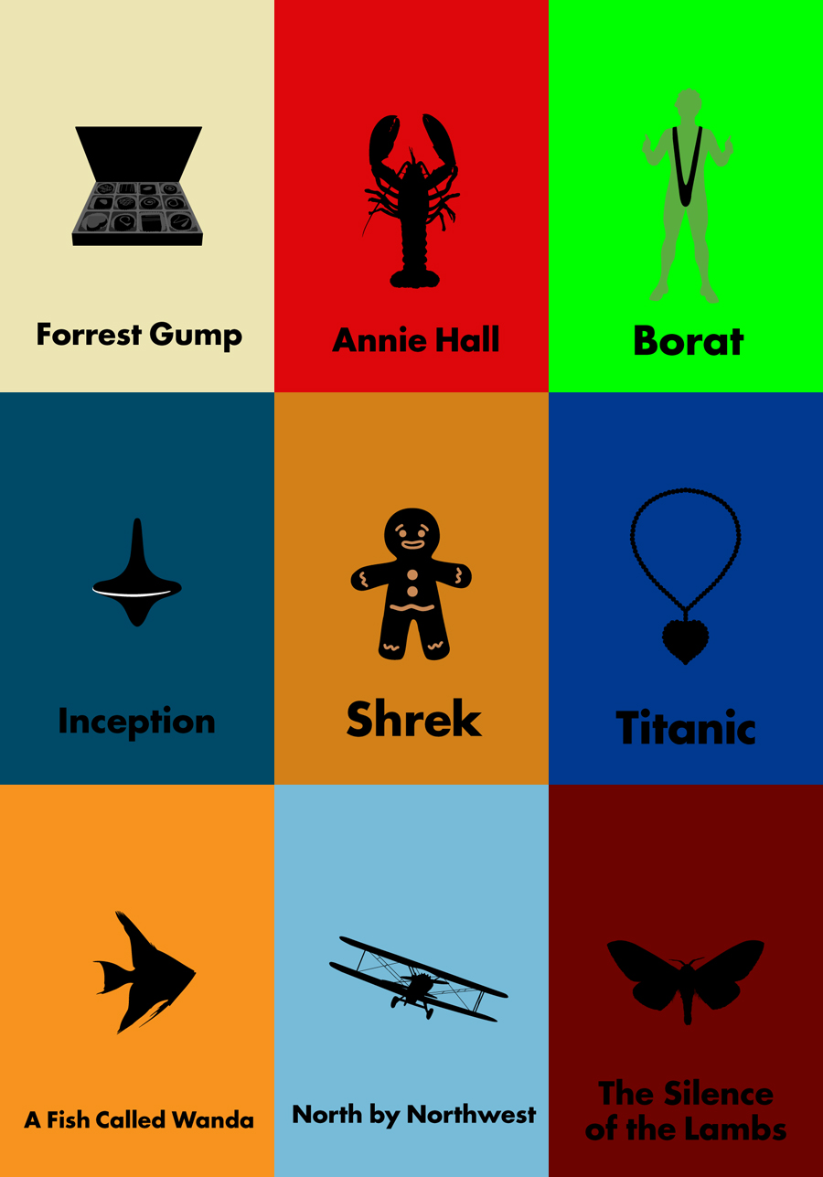 Postergame: Famous Objects