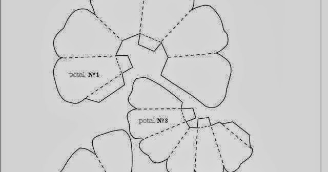 Cara membuat pop-up Card bunga mawar