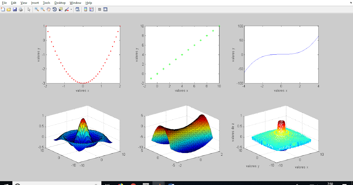 PROGRAMACION_MATLAB: GRAFICAS EN 2D Y 3D, EJEMPLOS.