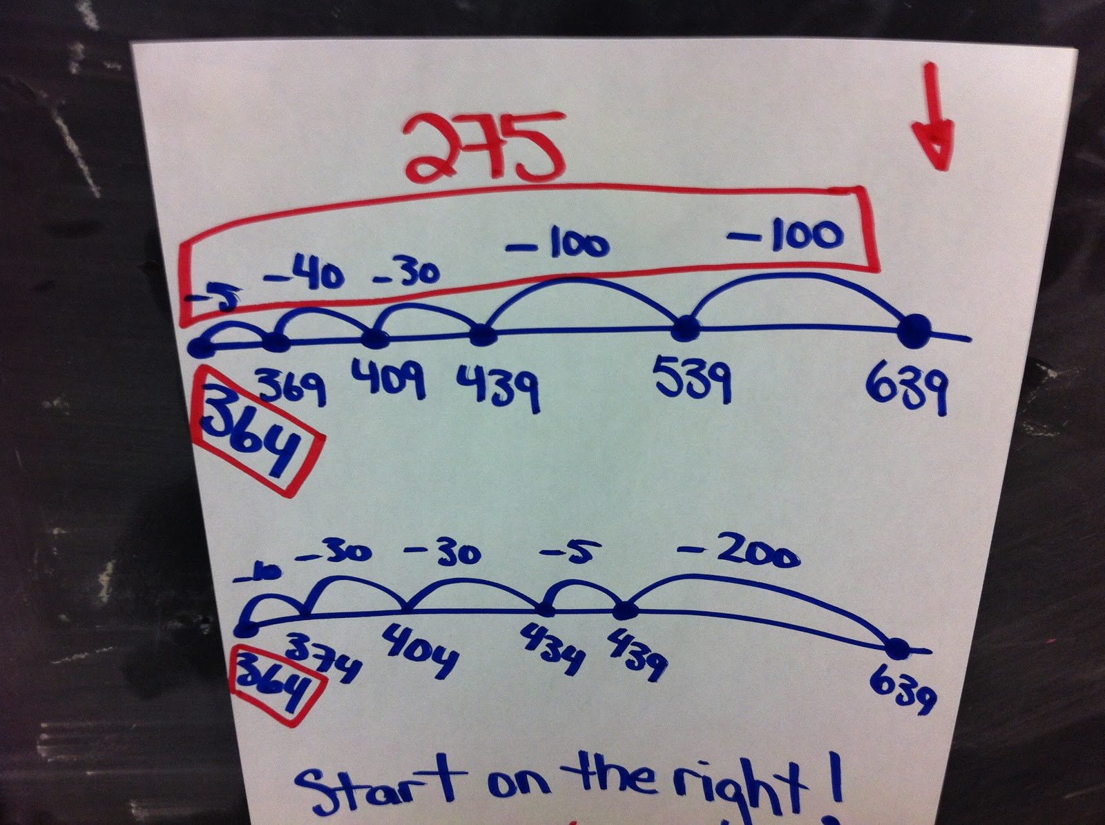 Thinking of Teaching: Addition and Subtraction Strategies Math Huddle ...