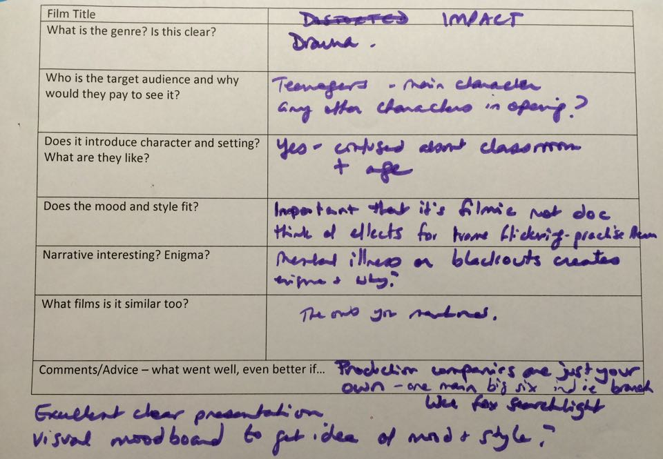 AS Media Studies Class And Teacher Feedback as-media-studies-class-and-teacher-feedback