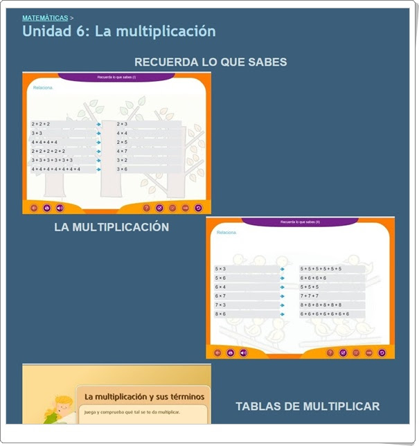 Recursos Educativos de Primaria: Unidad 6 de Matemáticas de 3º de ...