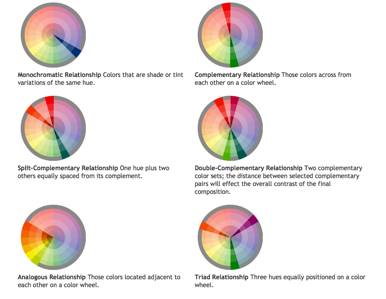 Art 2 with Mrs. Schneid: Architecture Color Scheme Painting