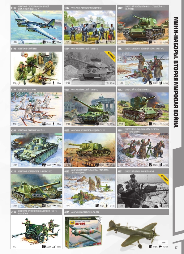 The Modelling News: Zvezda's new items for 2017 in their Russian ...