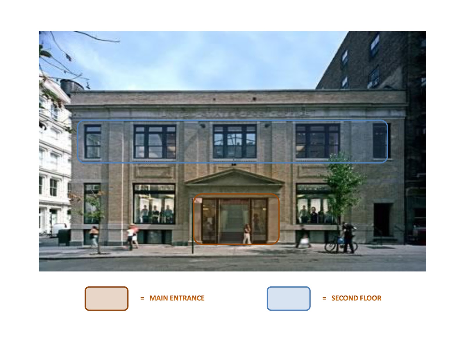 sTUDIO FC: Apple Store in Soho ... Part 2 ( Plan & Section )