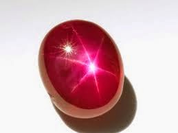 Ruby gemstone | Gems Stones