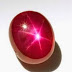 Ruby gemstone | Gems Stones