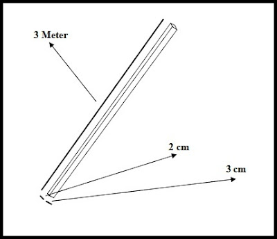 Kayu Ukuran Reng | Akas Sakaruhun