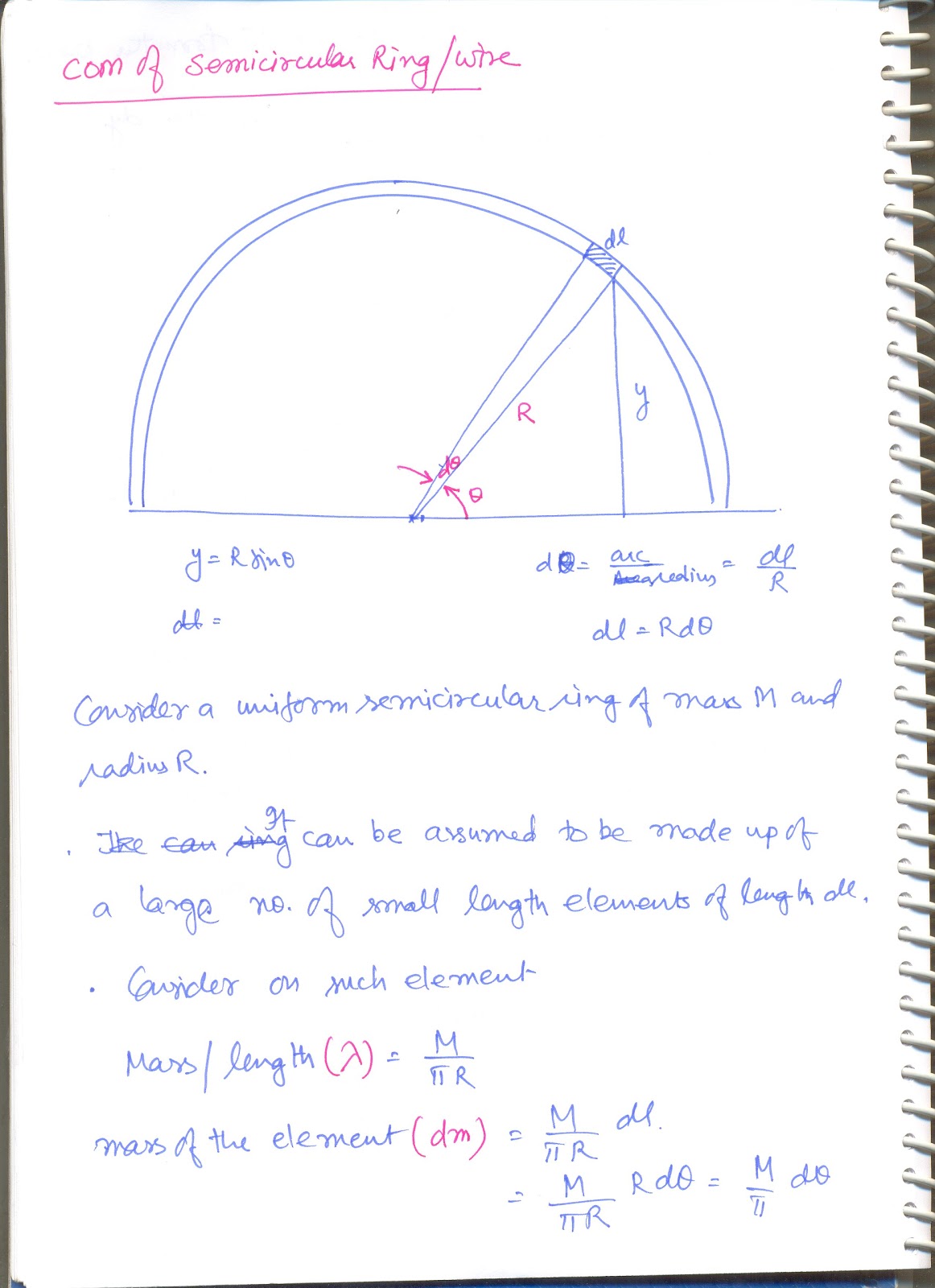 Center of Mass of a Semi Circular Ring/Wire