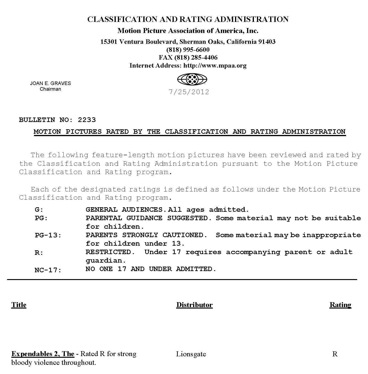 EXBlog: EX2 Rated R By The MPAA