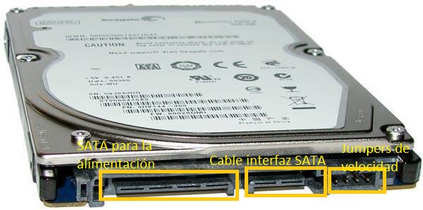 El rincón de informática de Guillermo: Interfaces de disco duro