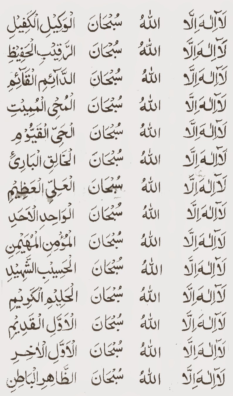 Dua-e-Ganjul Arsh And It's Attributes - IslamiWazaif