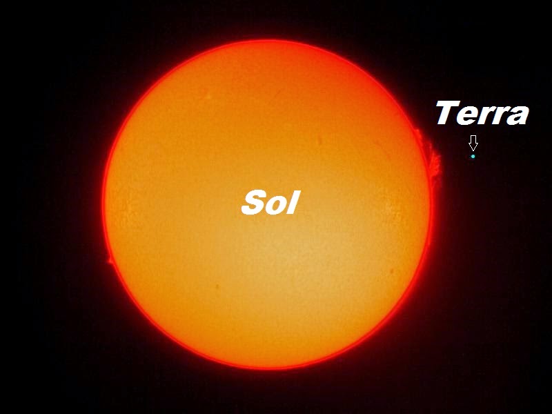 Um Lugar Chamado Universo ∞: O Sistema Solar: O Sol "A Estrela Mãe"