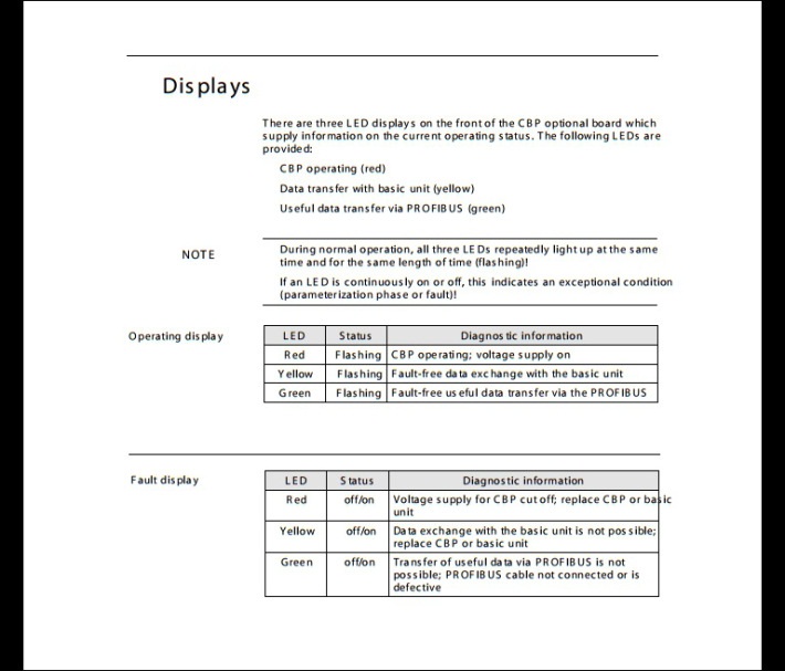 2013-03-31 ~ Oil-Rig Documents