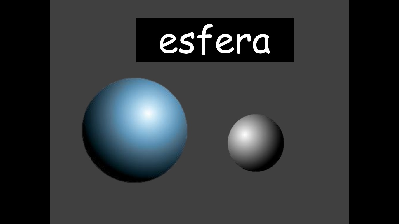 Decaedros: Esfera