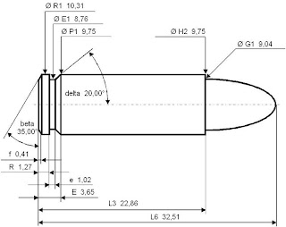 Old School Guns: What is so super about the 38 Super?????