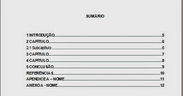 Formatação de TCC e Monografia nas Normas da ABNT atualizadas!: SUMÁRIO